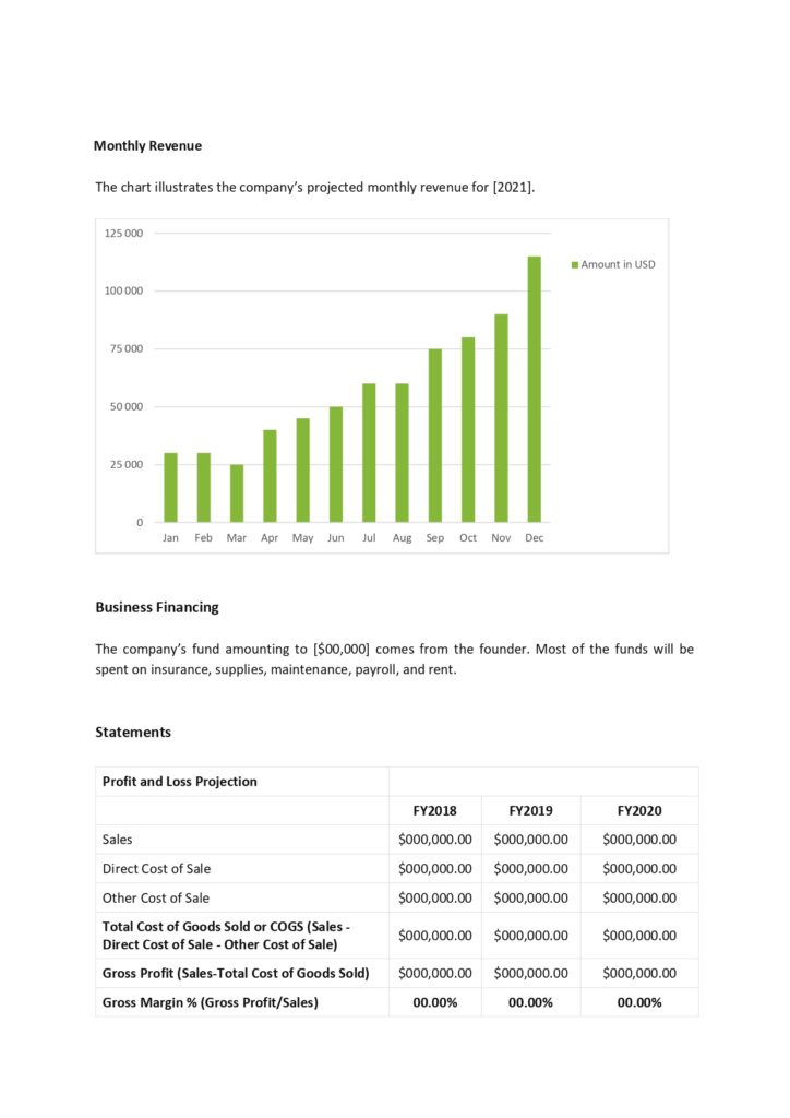 Online Startup Business Plan Template - MbcVirtual