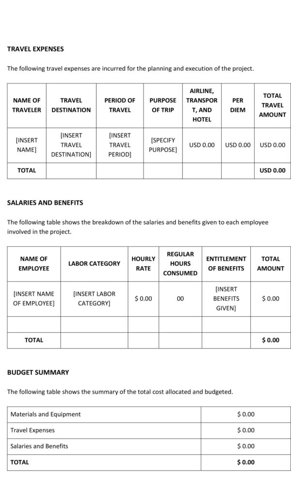 Business Budget Proposal Template - MbcVirtual