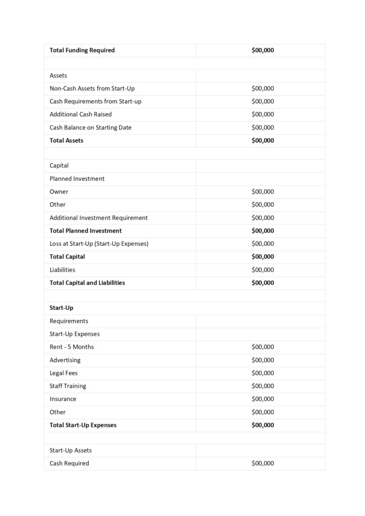 Online Startup Business Plan Template - MbcVirtual