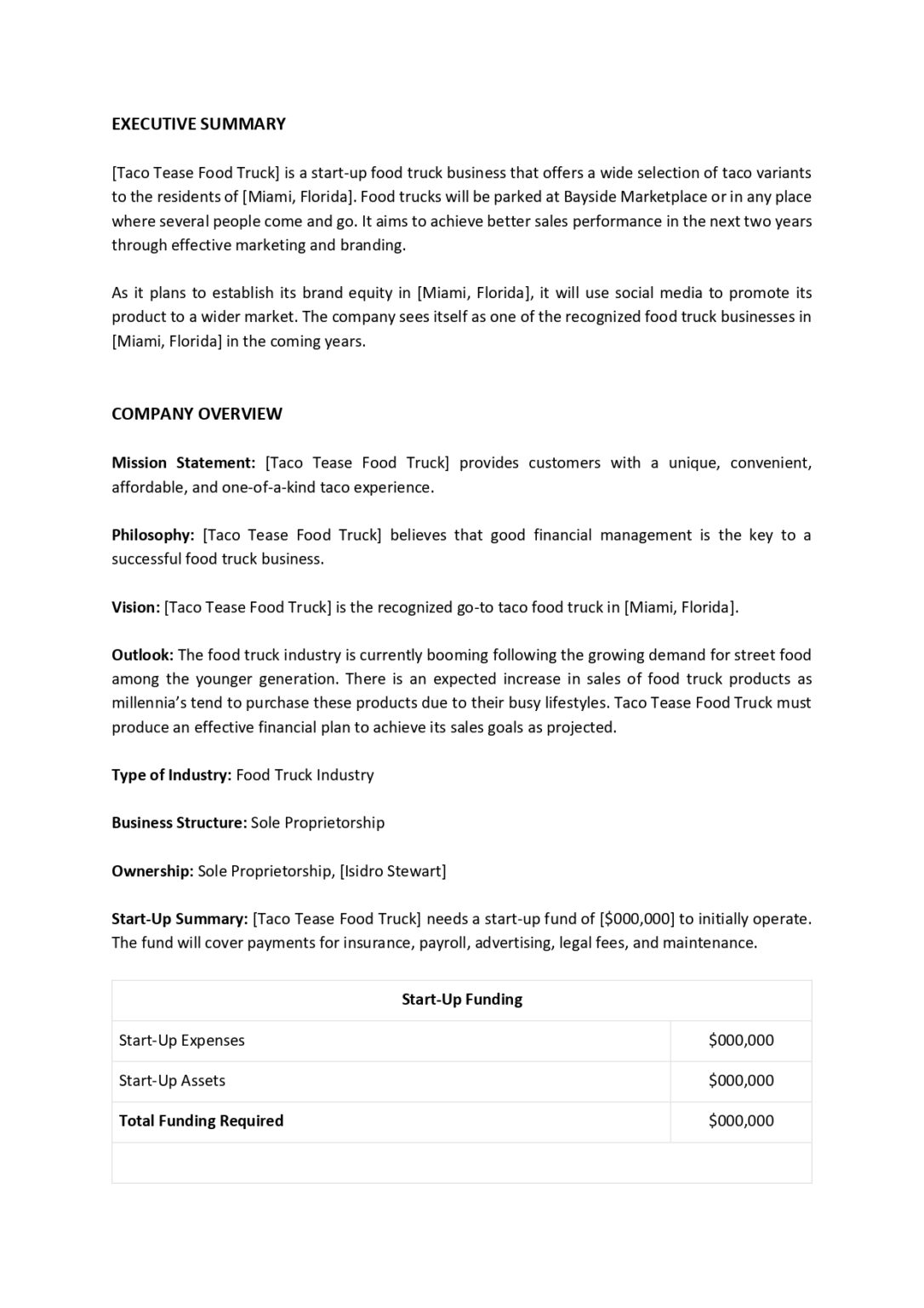 Startup Financial Plan Template - MbcVirtual