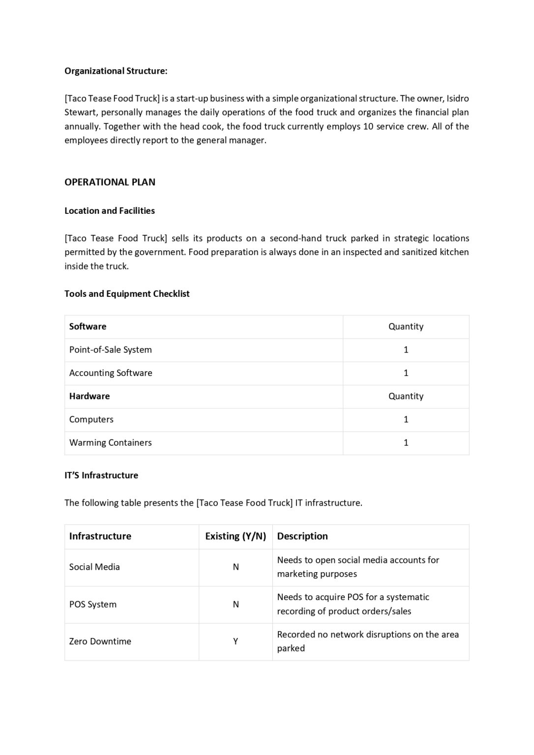 Startup Financial Plan Template - MbcVirtual