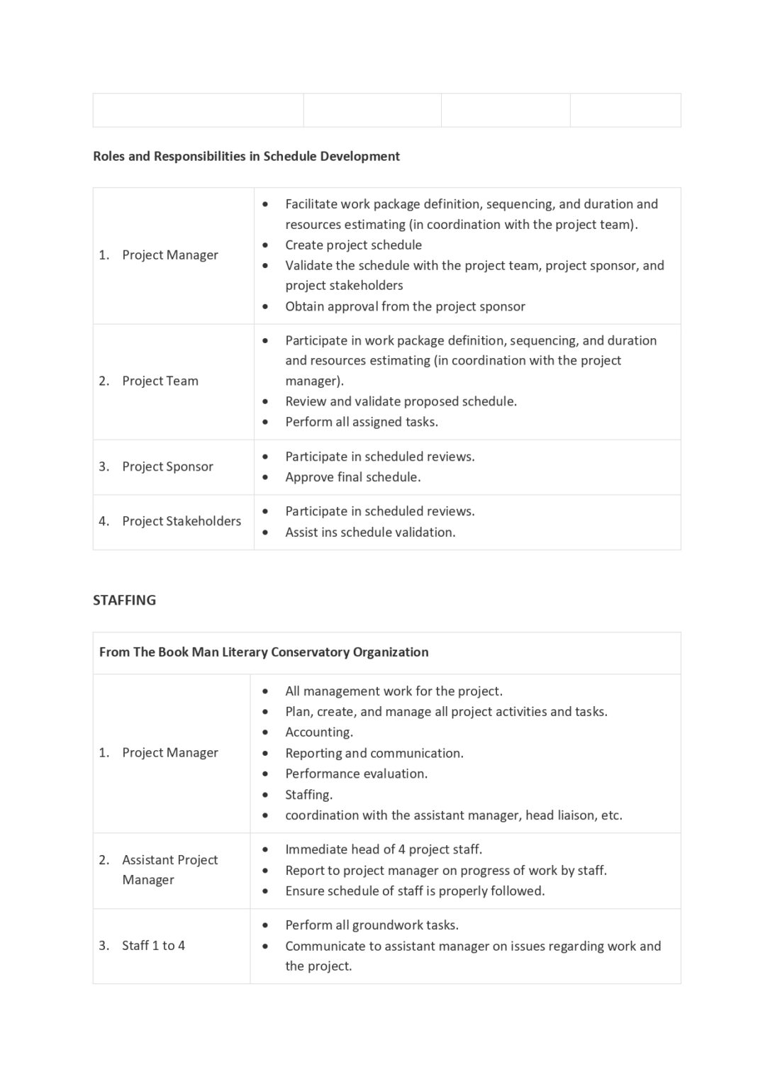 Project Management Work Plan Template - MbcVirtual