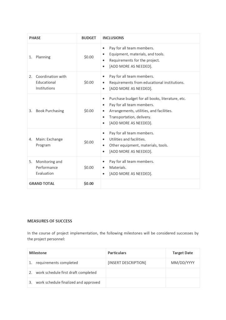 Management Plan Template - MbcVirtual