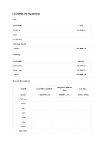 Project Report for Bank Loan Template - MbcVirtual