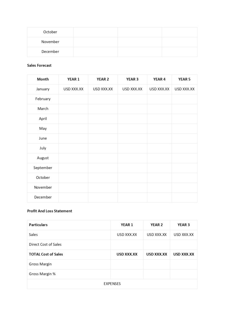 Project Report for Bank Loan Template - MbcVirtual