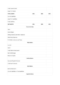 Project Report for Bank Loan Template - MbcVirtual