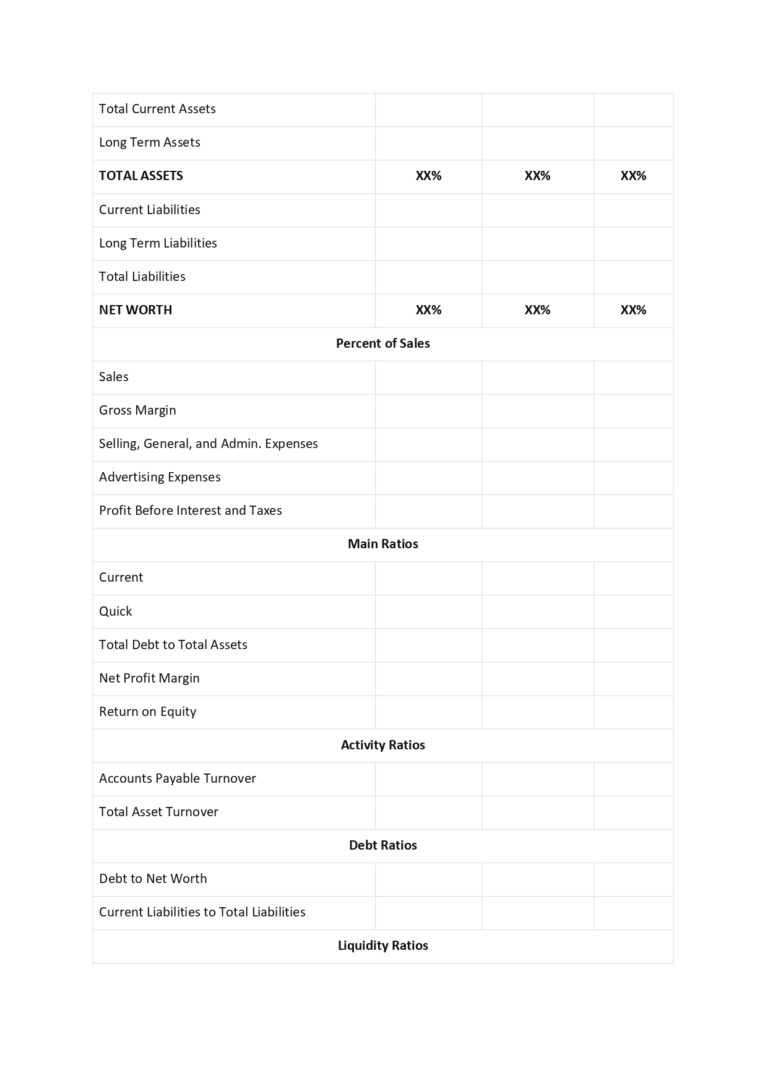 Project Report for Bank Loan Template - MbcVirtual