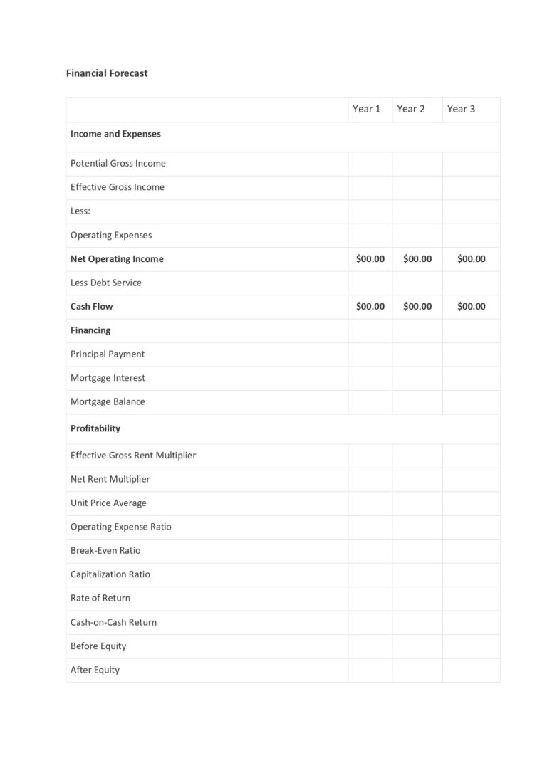 Real Estate Investment Analysis Template - MbcVirtual