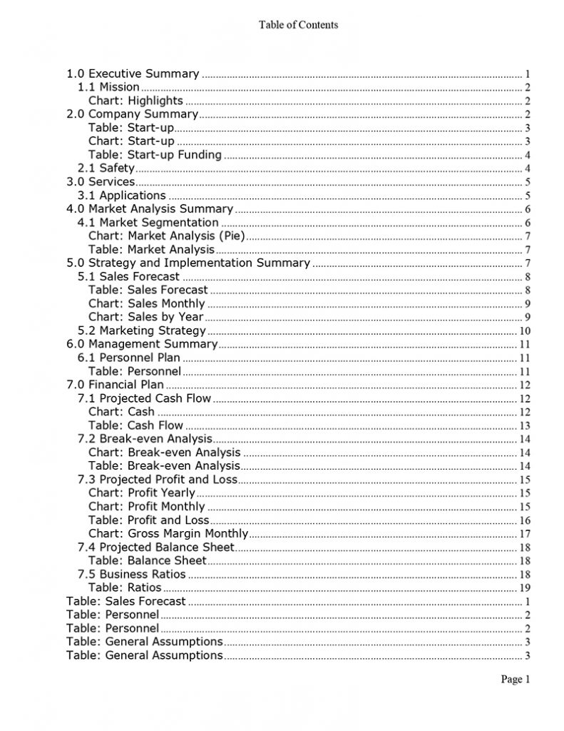 Pro Building Construction Business Plan Template - MbcVirtual