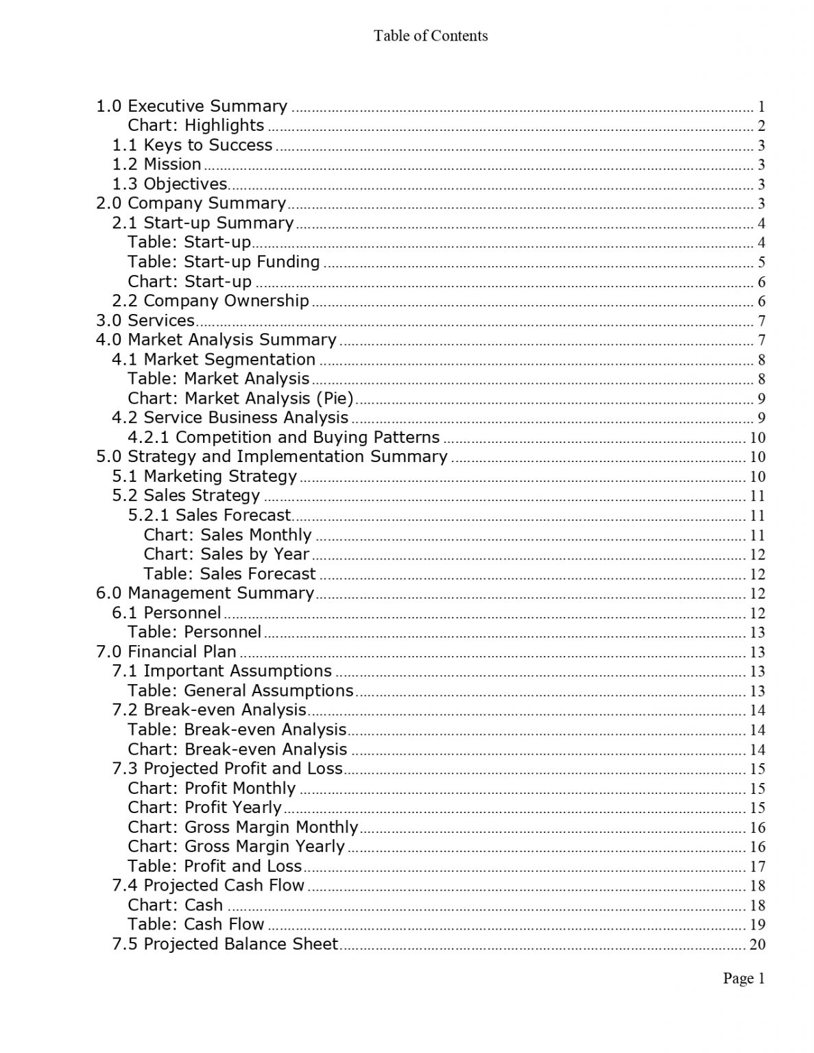 Pro Call Center Business Plan Template - MbcVirtual