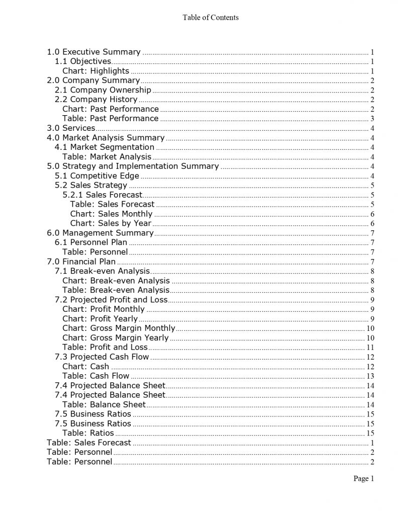 Pro Day Spa Business Plan Template - MbcVirtual