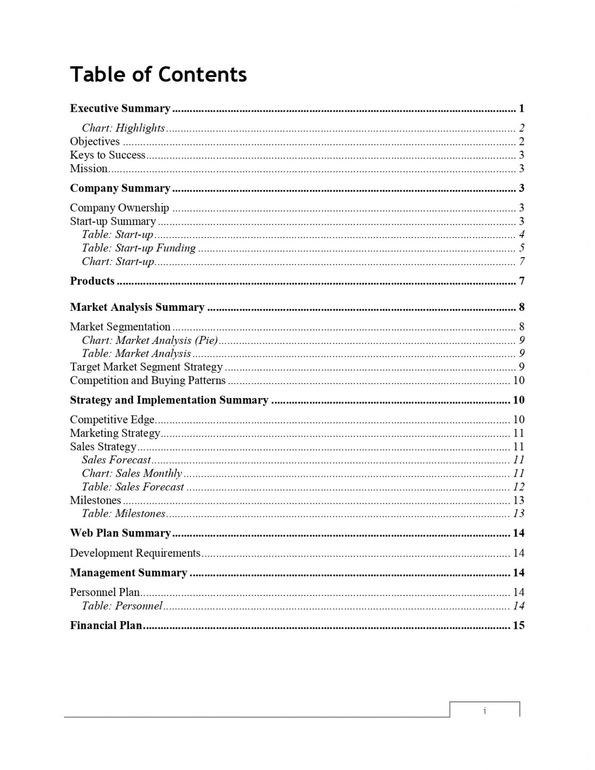 Pro Pharmacy Business Plan Template - MbcVirtual