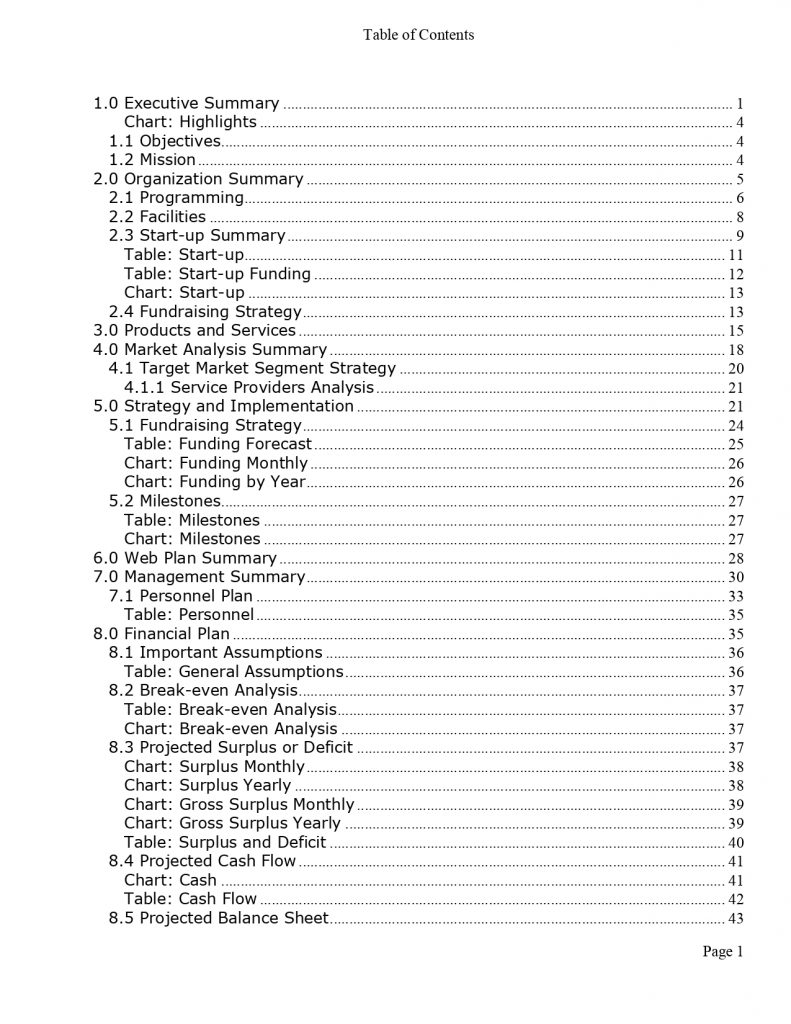 Pro Art Film Theater Business Plan Template - MbcVirtual
