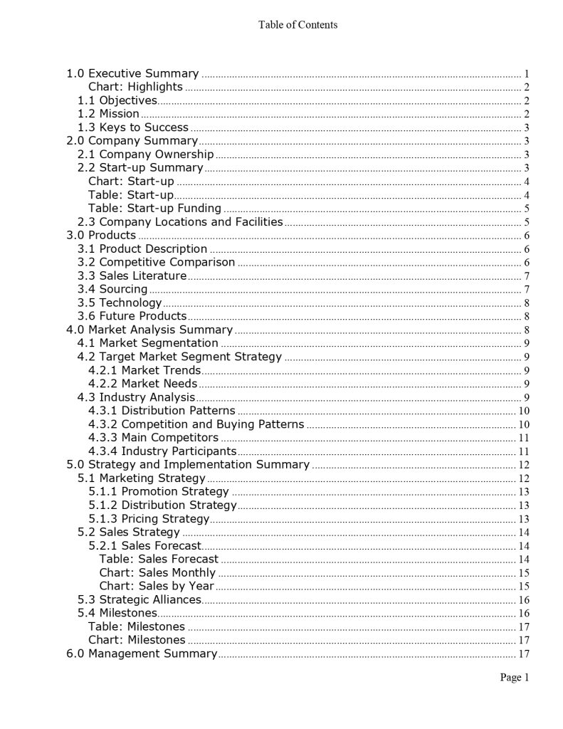 Pro Auto Parts Store Business Plan Template - MbcVirtual